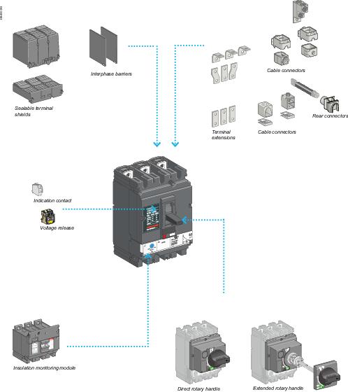 LV510300 Easypact CVS